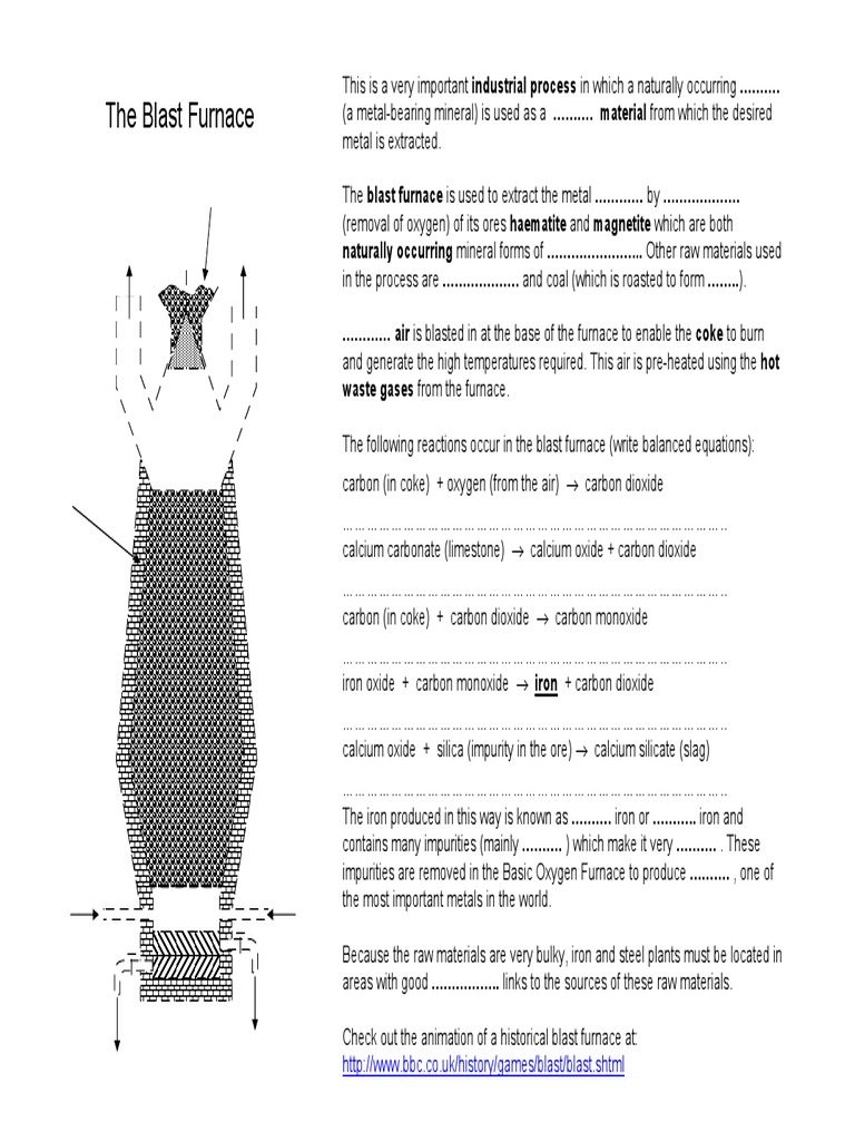 Blast Furnace and Basic Oxygen Process | PDF | Steelmaking | Oxide