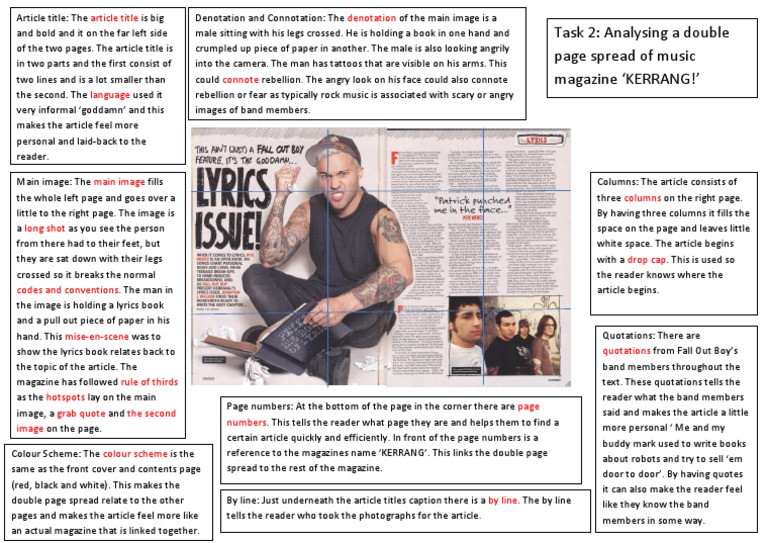 Task 2 Analysing A Double Page Spread KERRANG | PDF