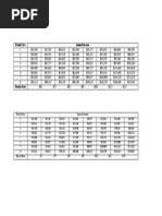 Sgeu Pay Schedule Oct 2024 | PDF