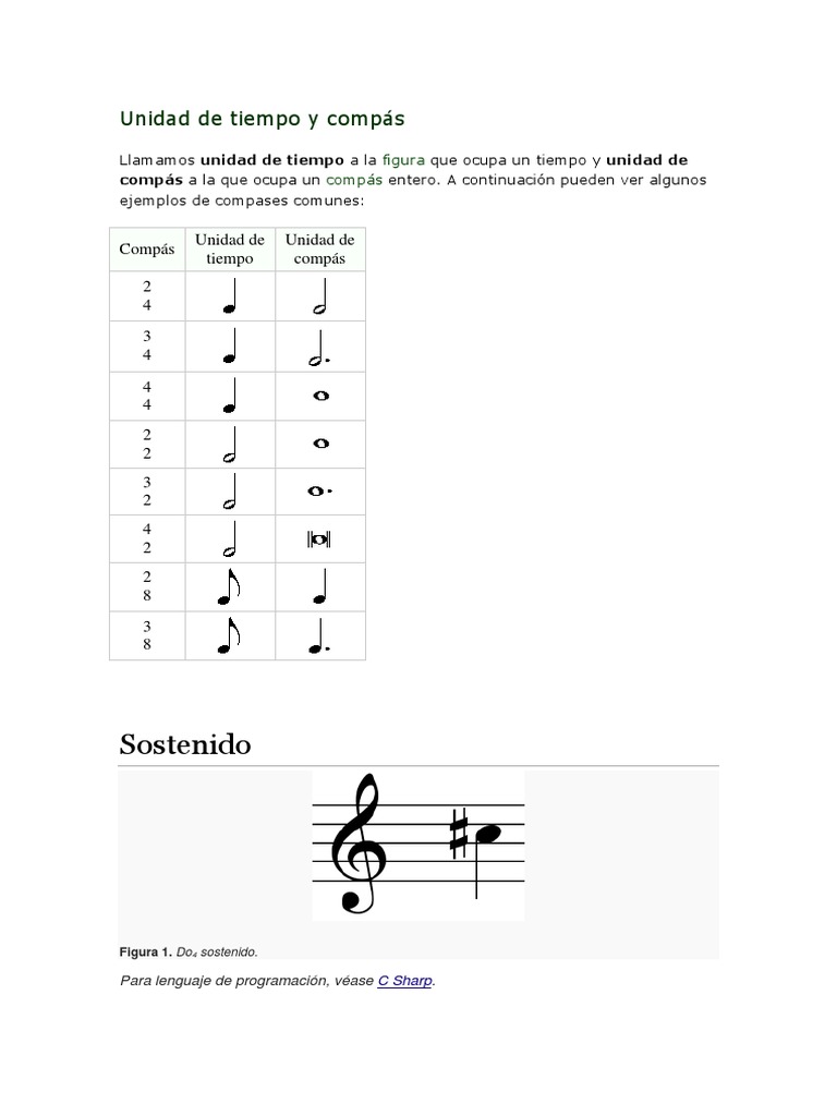 Unidad de Tiempo y Compás | Teoría musical | Pitch (Música)