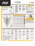 Blue Sheet | PDF | Sales | Competition