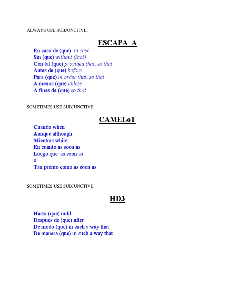 ESCAPA and Subjunctive in Spanish | PDF