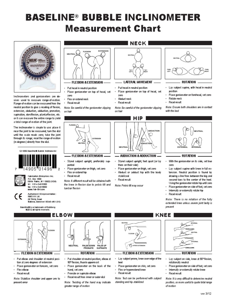 Baseline Bubble Inclinometer User Manual | Anatomical Terms Of Motion ...