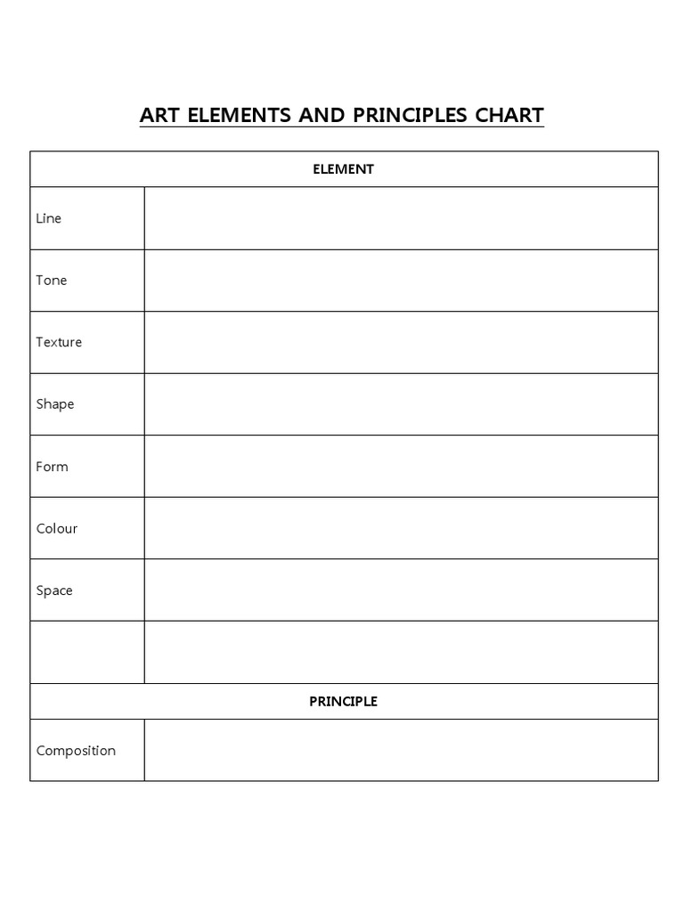 Art Elements and Principles Overview | PDF