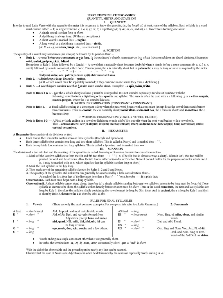 Short Scansion Sheet. | PDF | Metre (Poetry) | Vowel