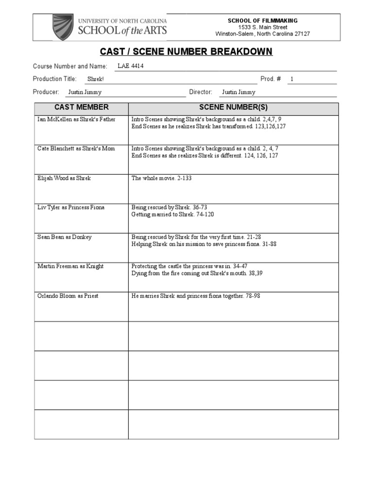 Casting Sheet | PDF