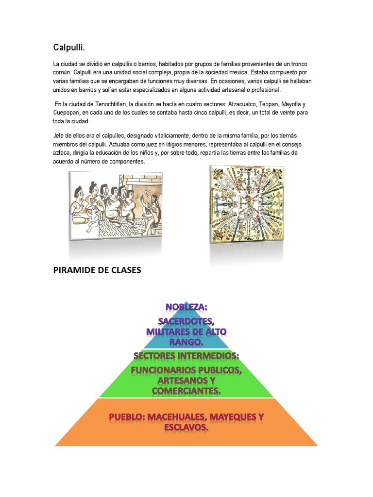 Estructura De Gobierno Azteca