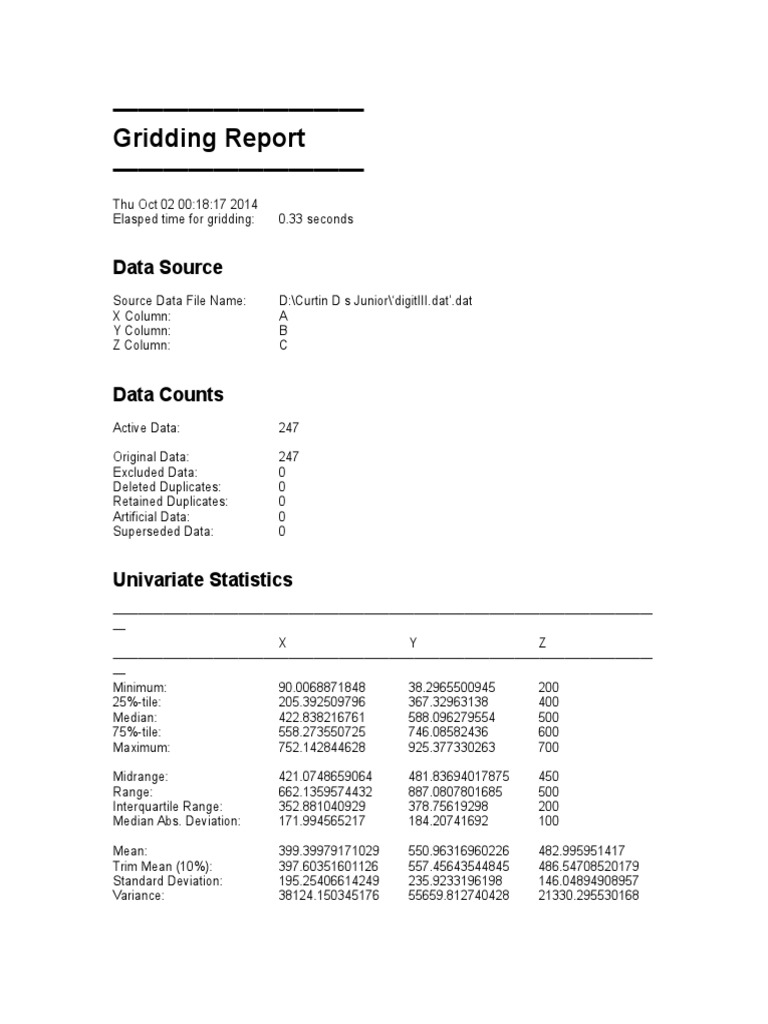 Gridding Report - : Data Source | PDF