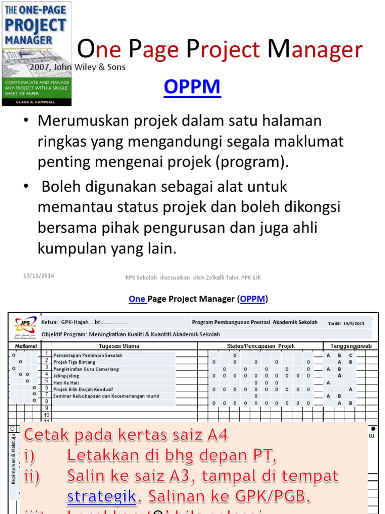 OPPM-One Page Project Manager | PDF