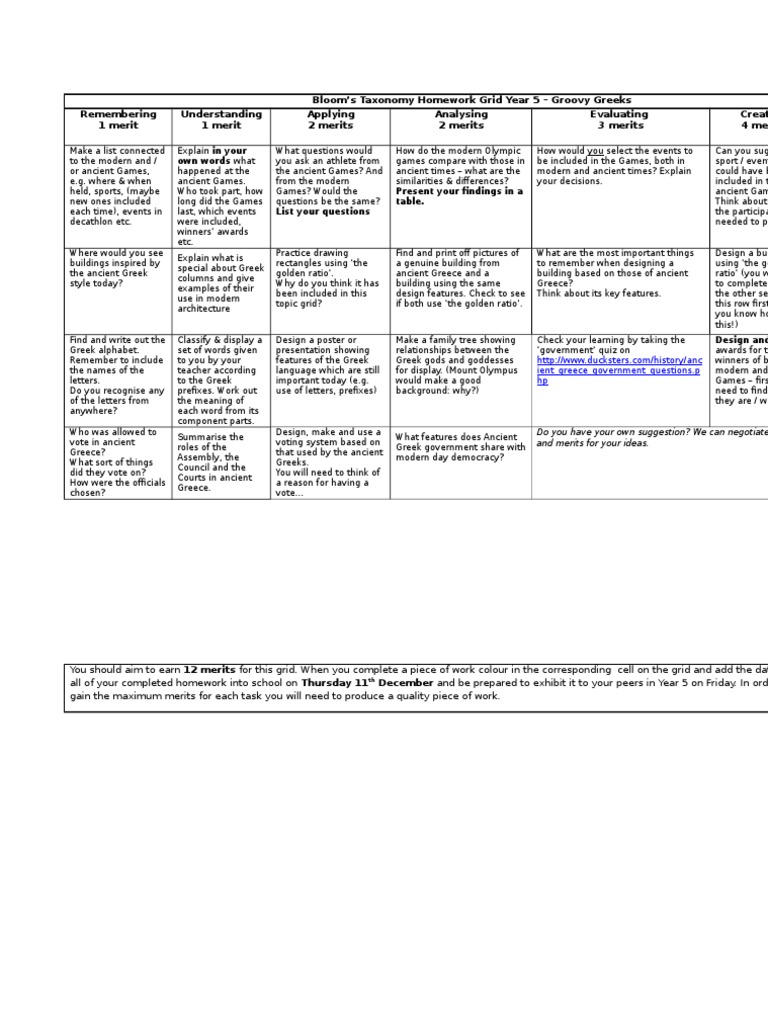 Blooms - The Greeks | PDF | Greek Language | Taxonomy (Biology)