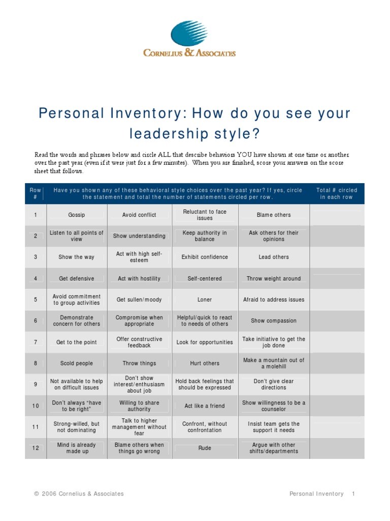 Personal Inventory: How Do You See Your Leadership Style? | PDF ...