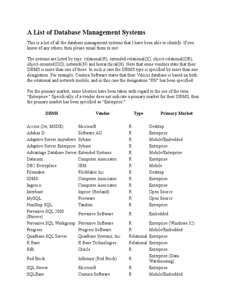 A List of Database Management Systems: Dbms Vendor Type Primary Market ...