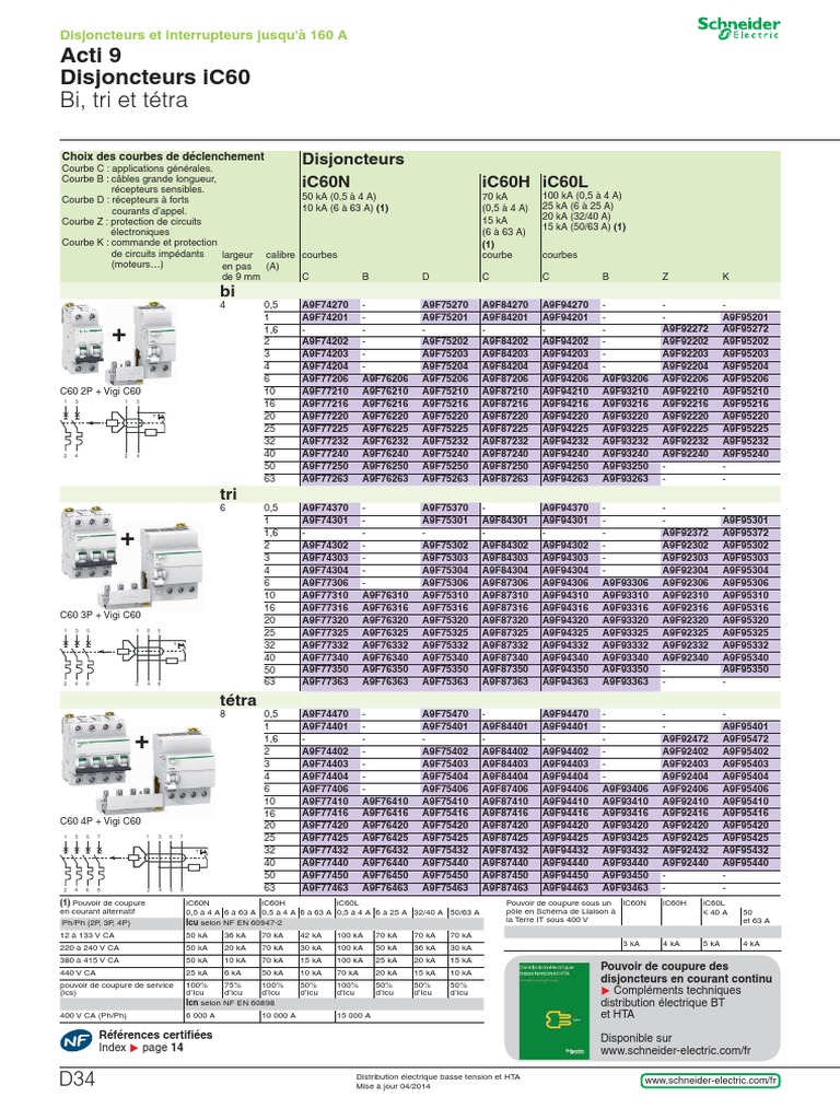 iC60 | Équipements électriques | Réseau de distribution électrique