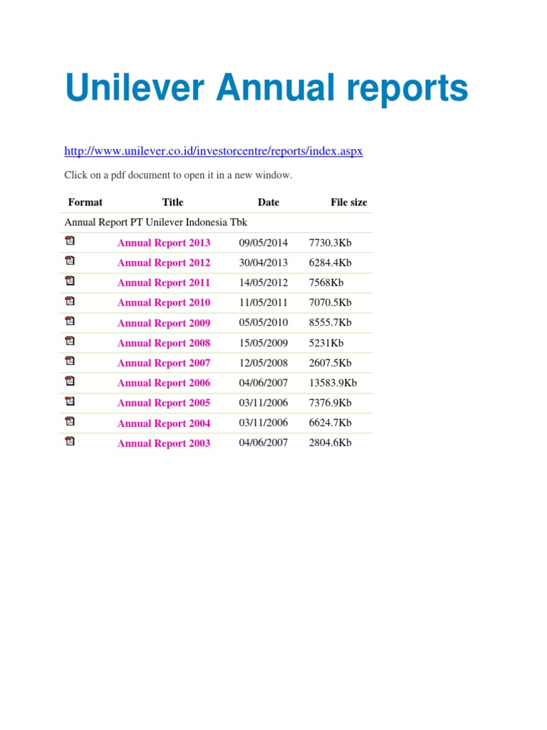 Unilever Annual Reports | PDF