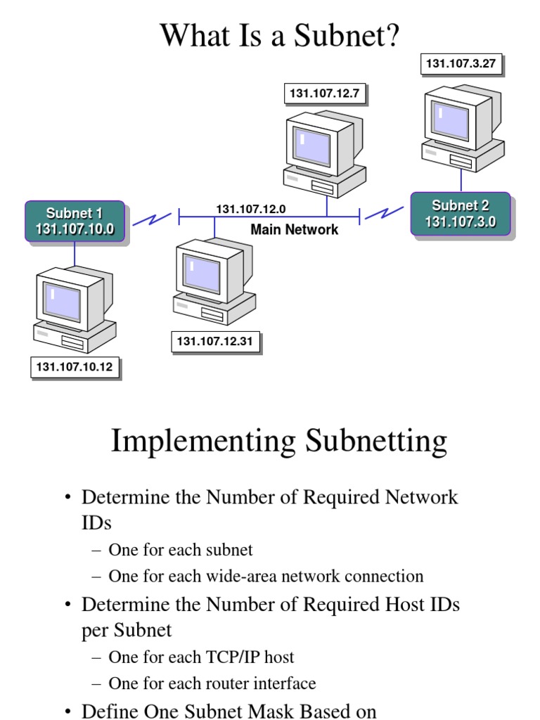 Understanding Subnetting Basics | PDF