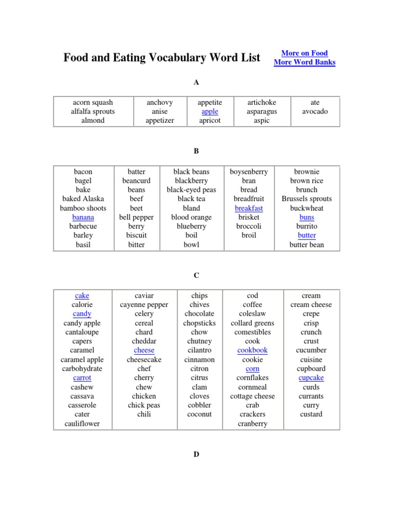 Food and Eating Vocabulary Word List | PDF | Western Cuisine | Regional ...