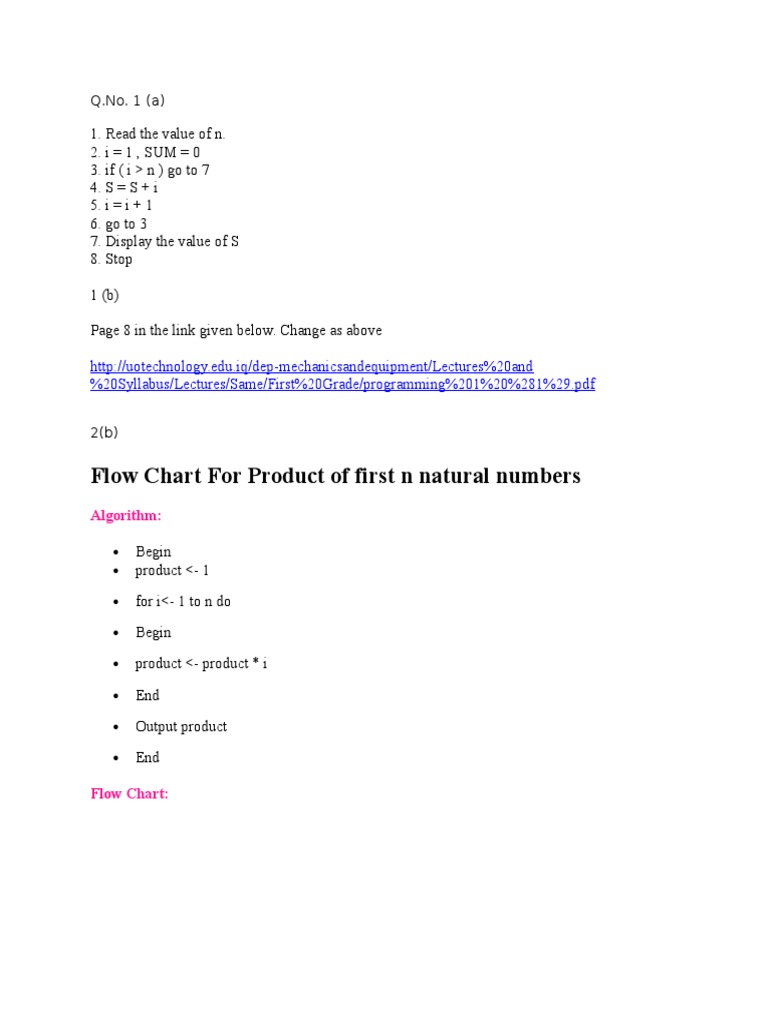 Flow Chart For Product of First N Natural Numbers: Syllabus/Lectures ...