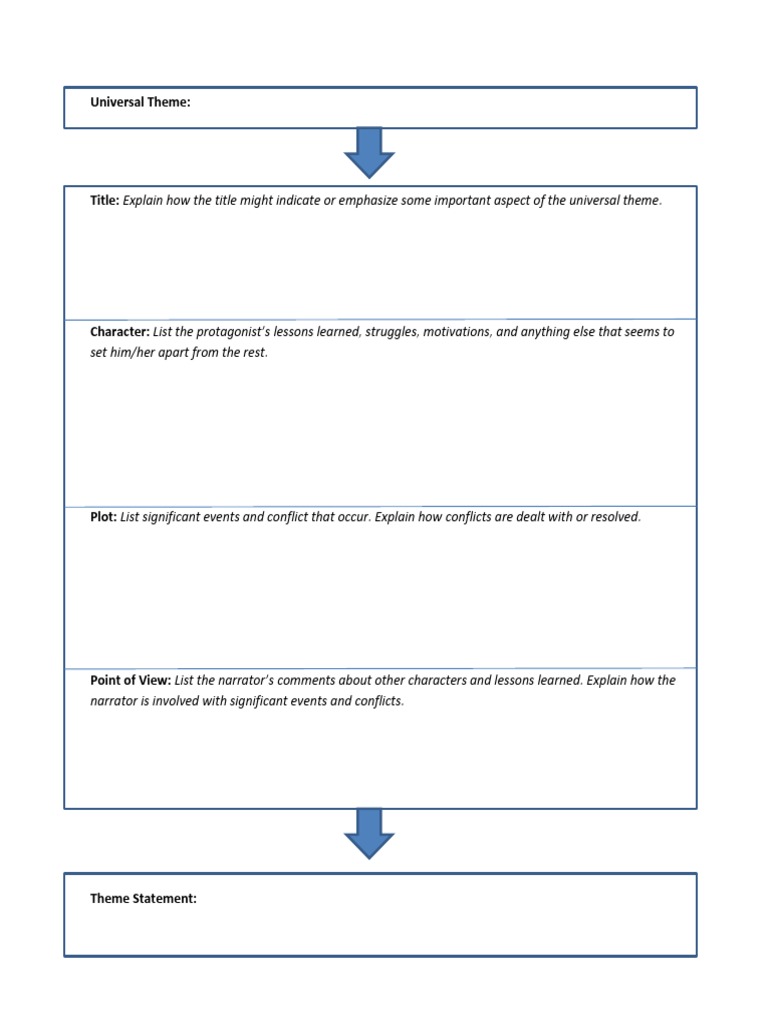 Identifying Universal Themes in Stories | PDF | General Fiction