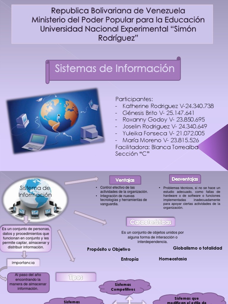 Mapa Conceptual de Sistema de Informacion | PDF