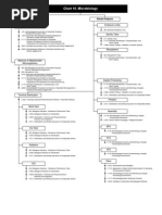 USP 1111 - Microbial Examination | PDF | Colony Forming Unit ...