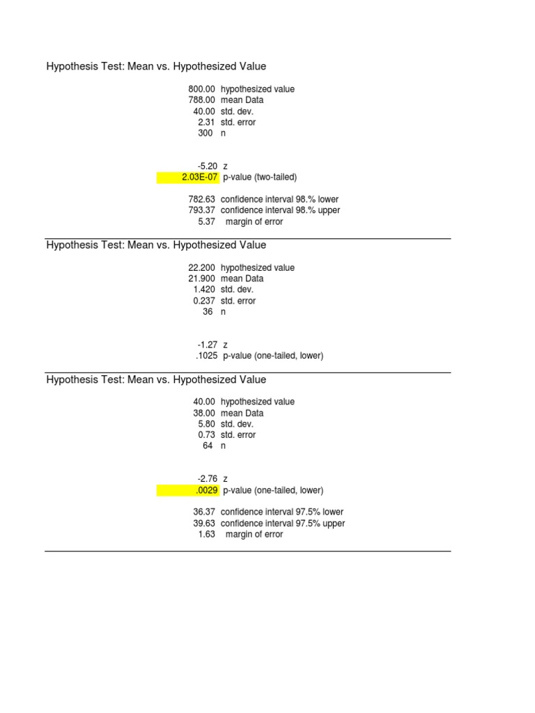 Hypothesis Test: Mean vs. Hypothesized Value | PDF | Errors And ...