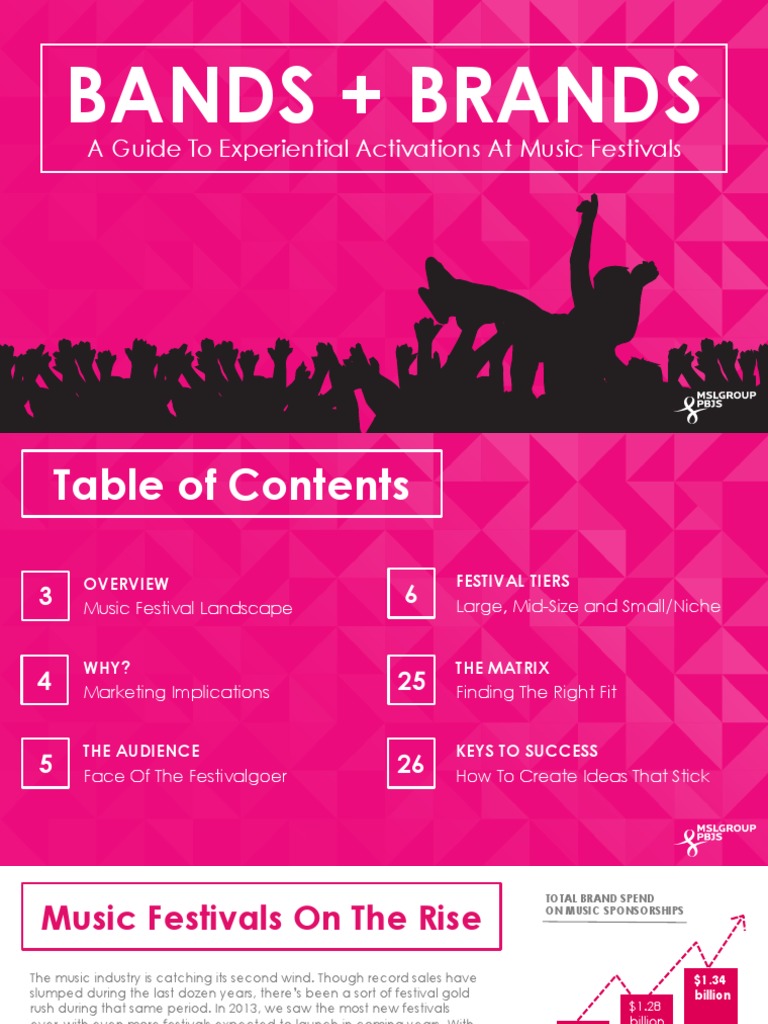 Bands & Brands: A PBJS Guide To Experiential Activations at Music ...