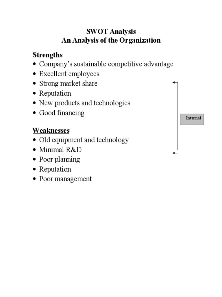 SWOT Analysis of Organizational Factors | PDF | Finance & Money Management