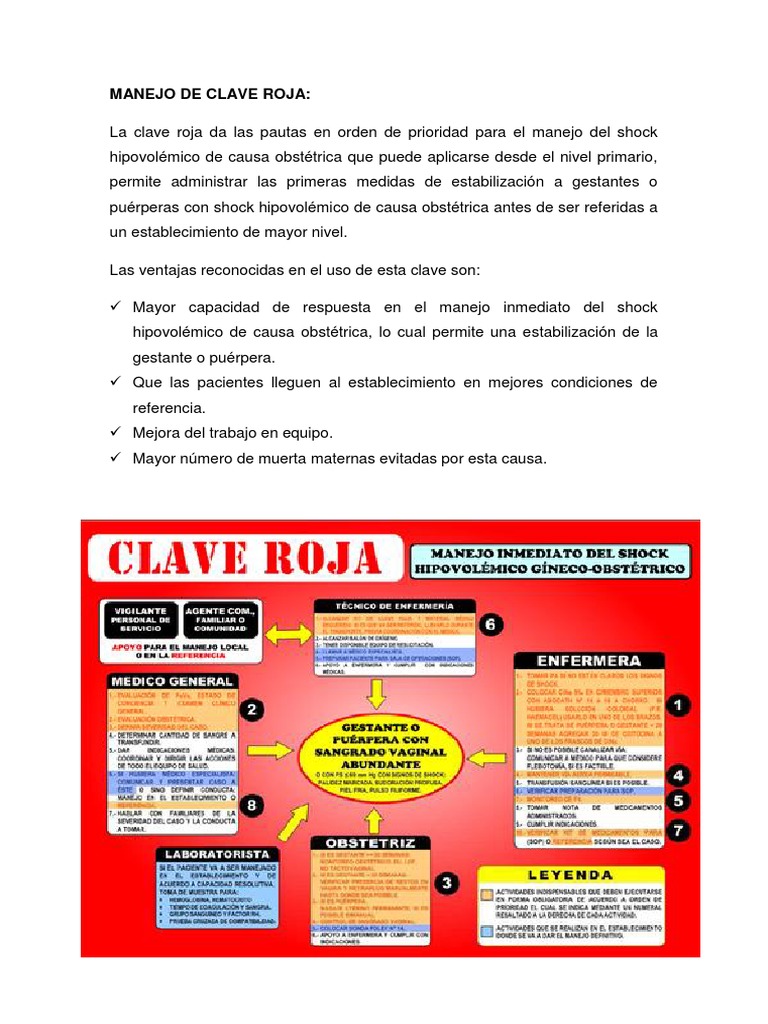Manejo de Clave Roja