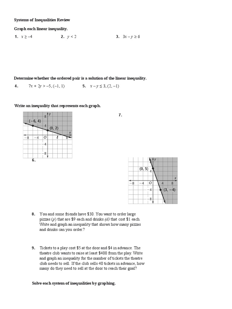 Inequalities and Graphing Solutions | PDF