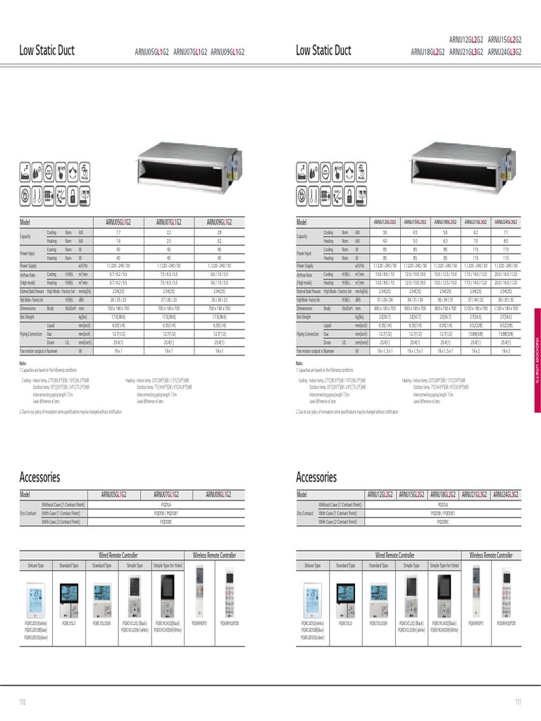 LG Multi V5 Indoor Unit Specs | PDF | Duct (Flow) | Heating ...