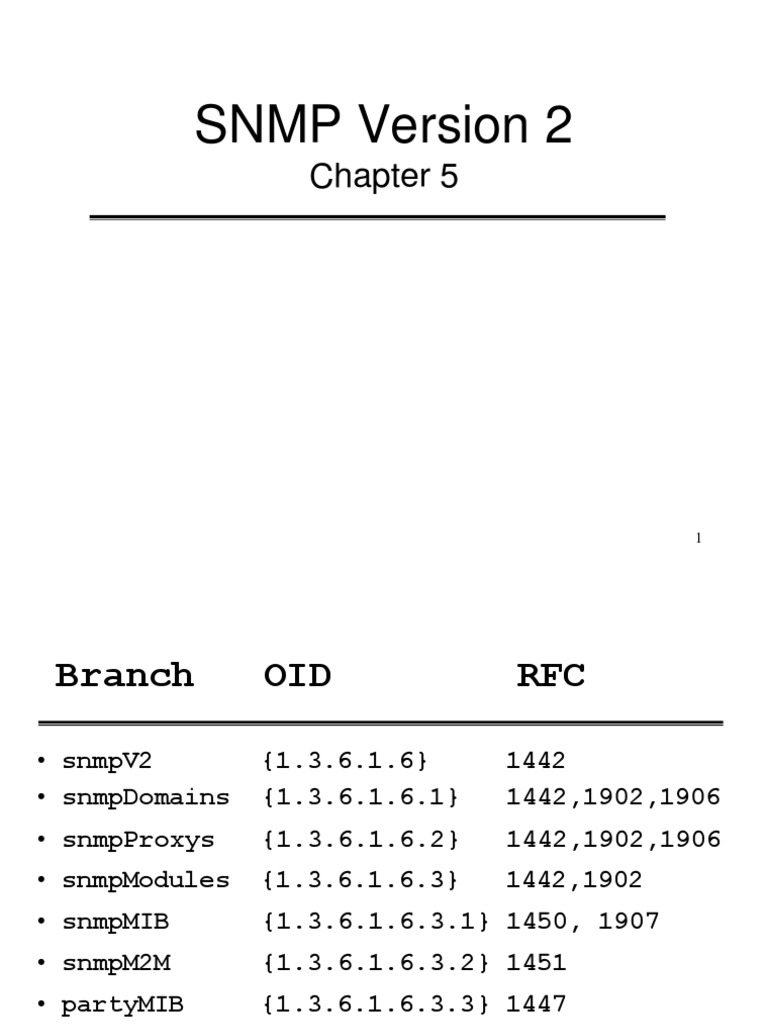 4 SNMP V2 | PDF | Internet Protocols | Information Technology
