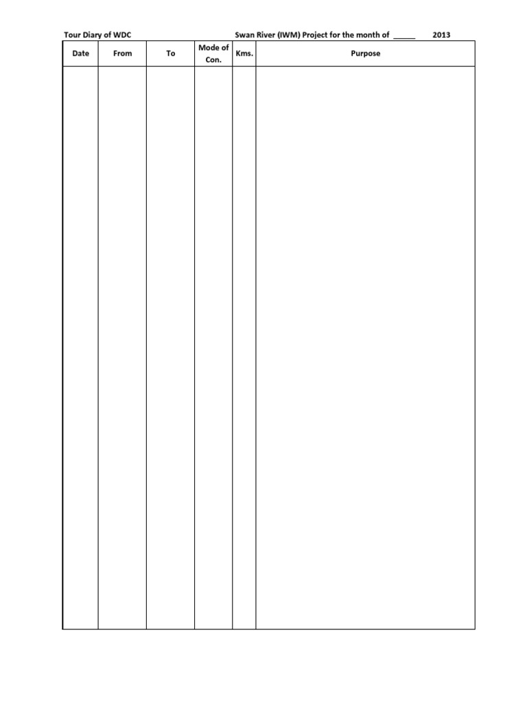 WDC Tour Diary Format | PDF