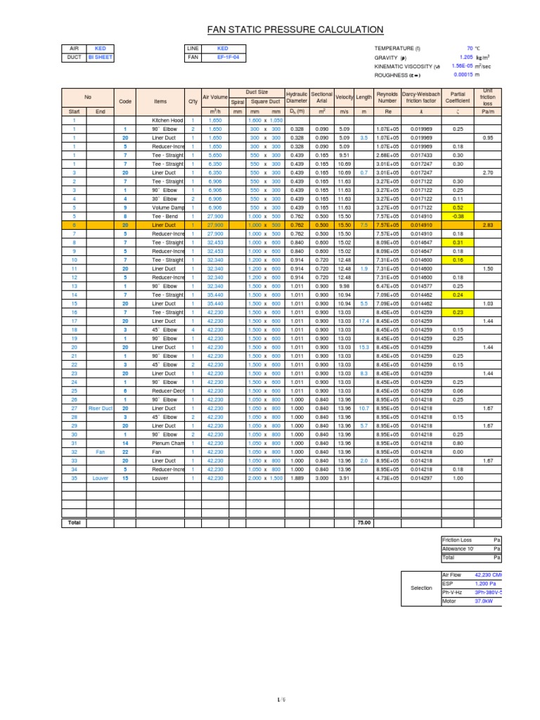 Fan Static Pressure Calculation | PDF | Pipe (Fluid Conveyance) | Gas ...