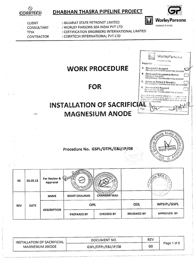 Installation of Sacrificial Magnesium Anode