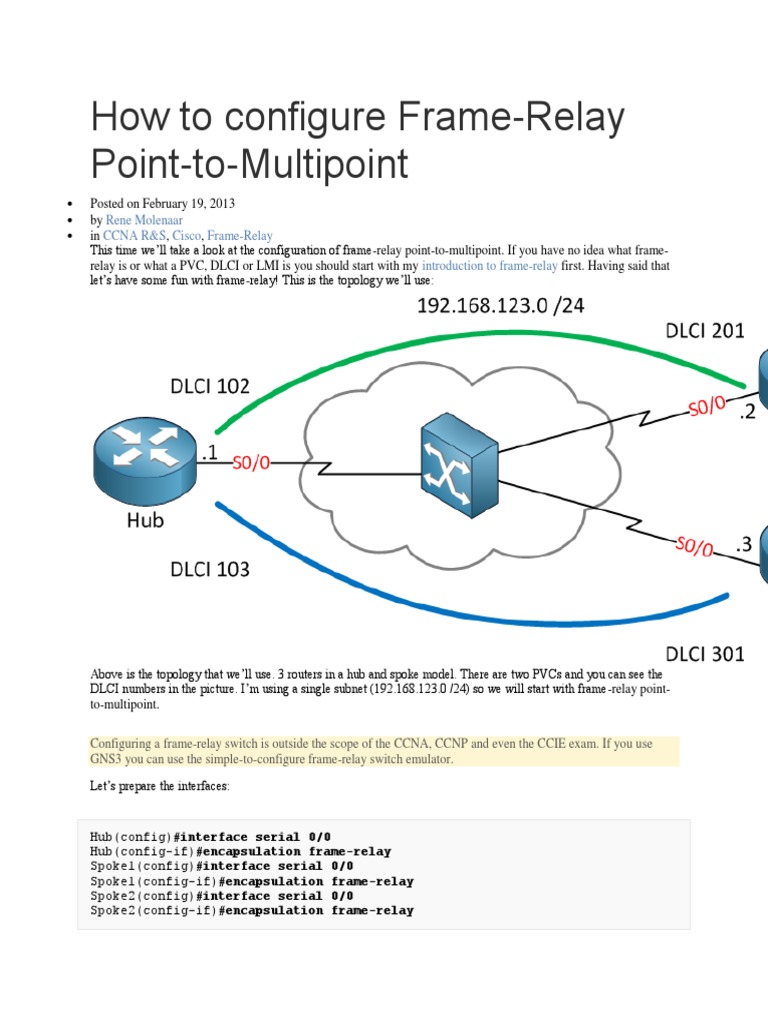 How To Configure Frame-Relay Point-To-Multipoint | PDF | Ip Address | Routing