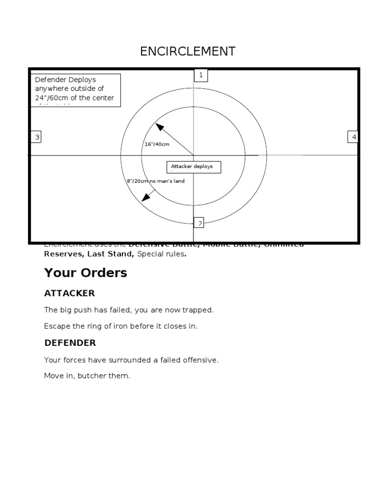 Encirclement | PDF | Battles | Platoon