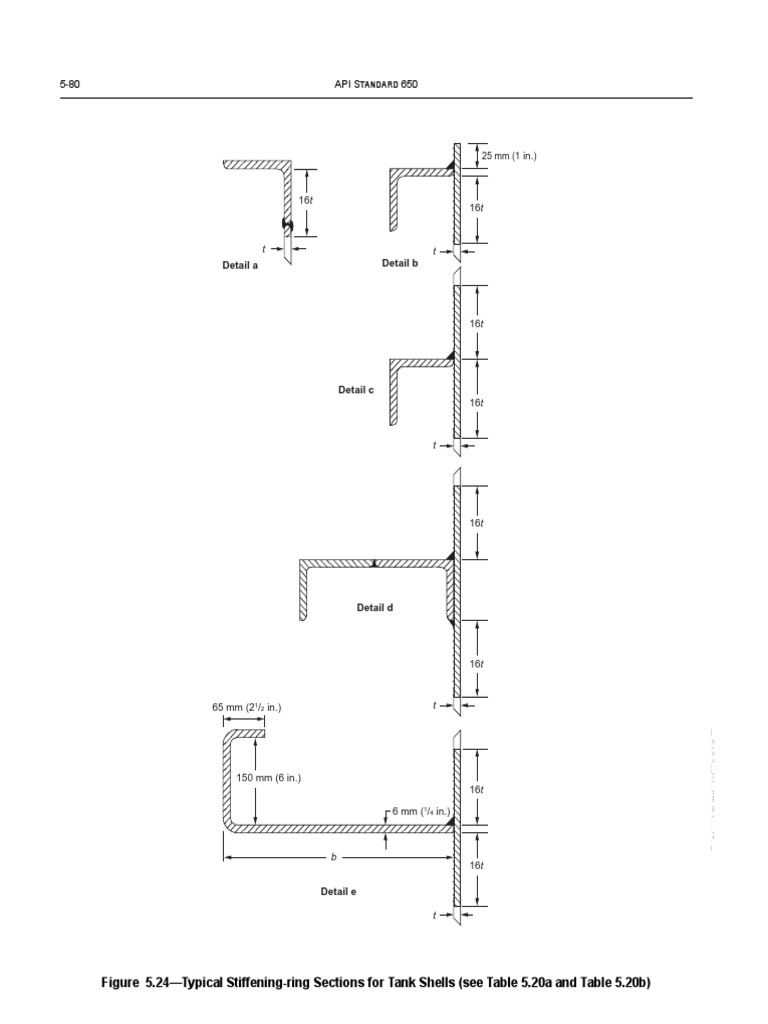 Wind Girder Table API 650 | PDF | Science | Engineering