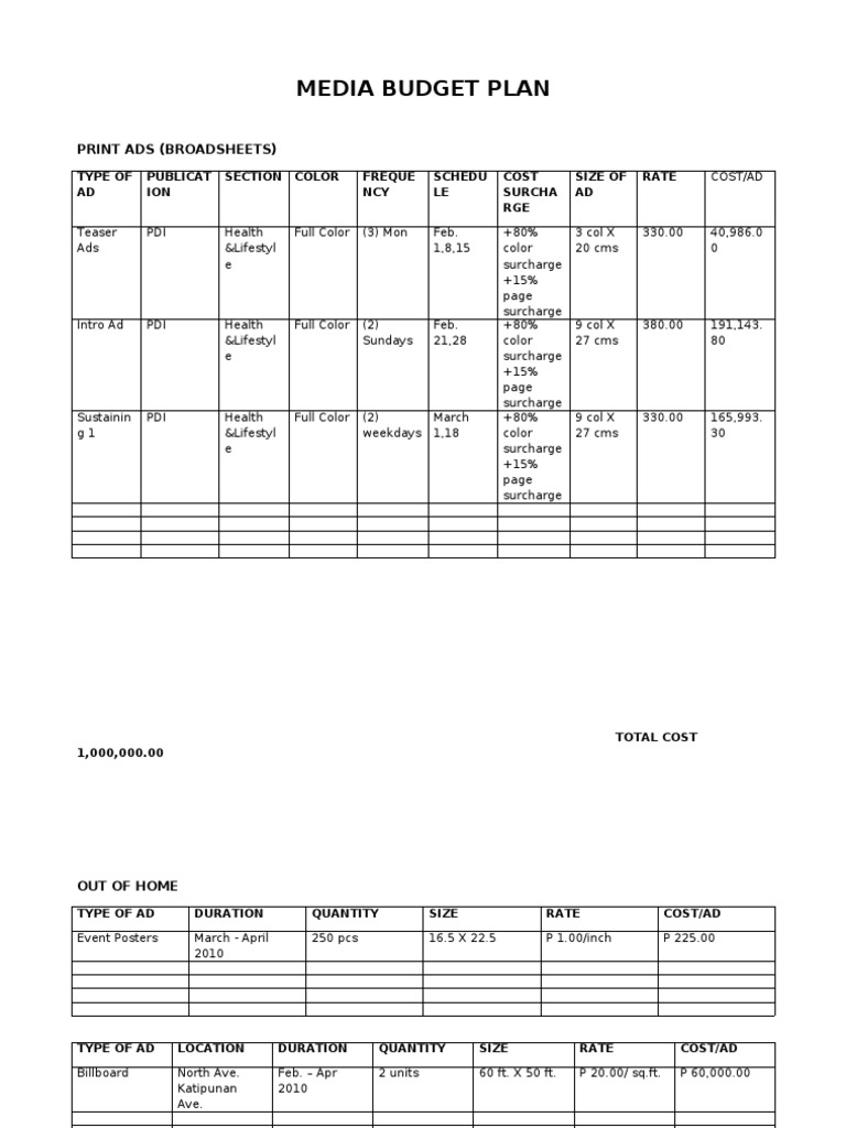 Media Budget Plan: Print Ads (Broadsheets) | PDF | Promotion And ...