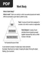 WORK STUDY (WORK MEASUREMENT & METHOD STUDY) of PRODUCTION TECHNOLOGY ...