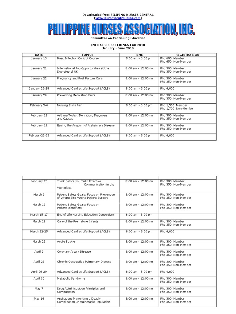 Downloaded From FILIPINO NURSES CENTRAL {Www.nursescentral.ning.Com ...
