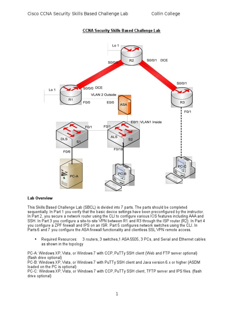 CCNA Security Skills Based Challenge Lab | PDF | Virtual Private Network | Secure Shell