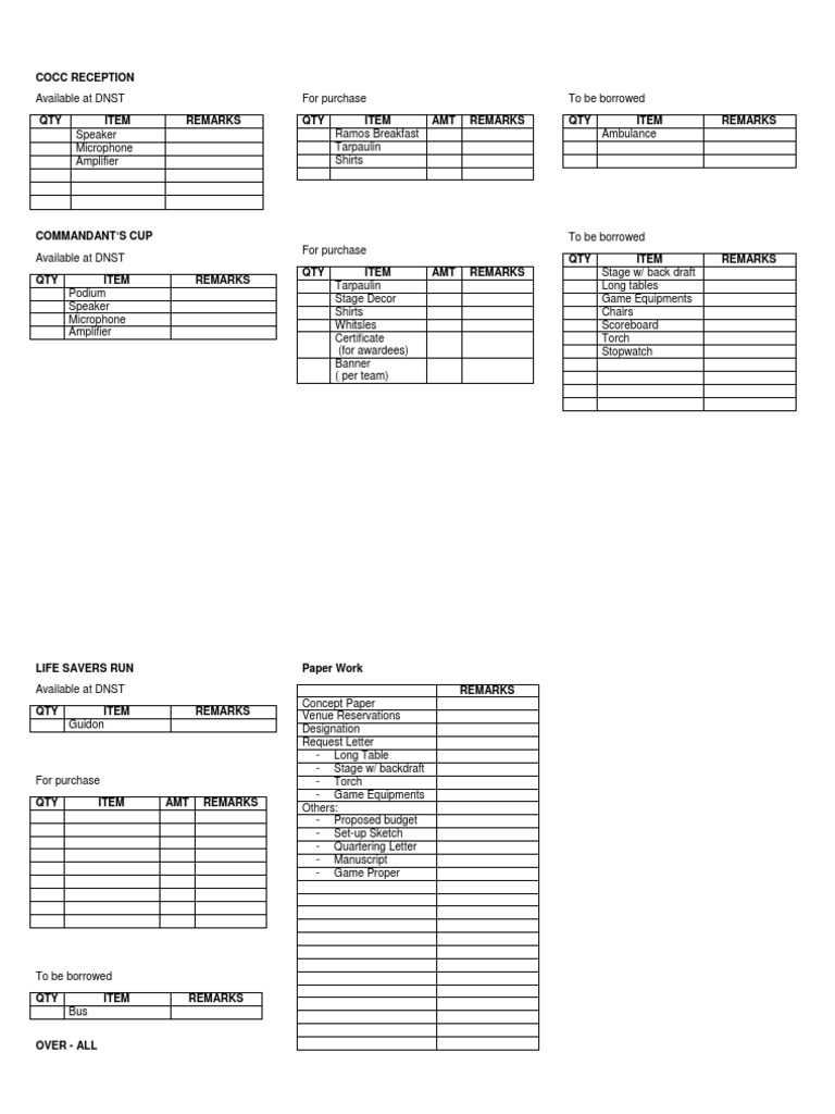 Checklist | PDF | Sports & Recreation | Computers