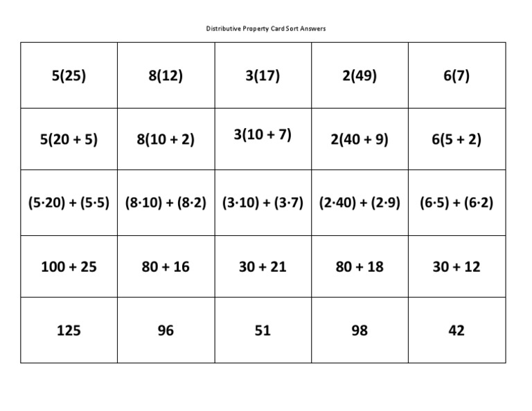 Distributive Property Card Sort Easy | PDF