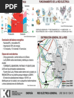 Rivera Linares Percy Samuel | PDF | Hospital | Ingeniería
