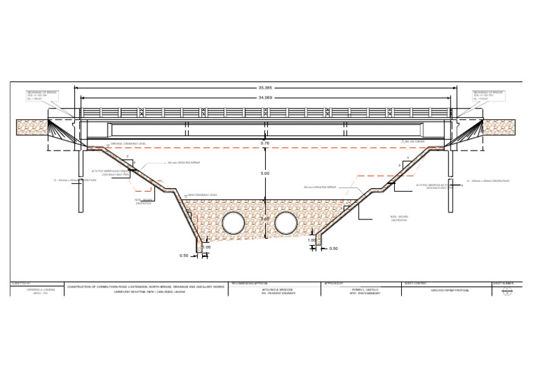 Grouted Riprap Proposal-Model | PDF