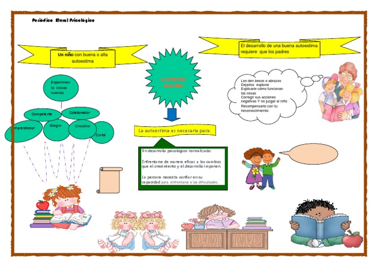 Periodico Mural Autoestima | PDF | Crecimiento personal y profesional ...