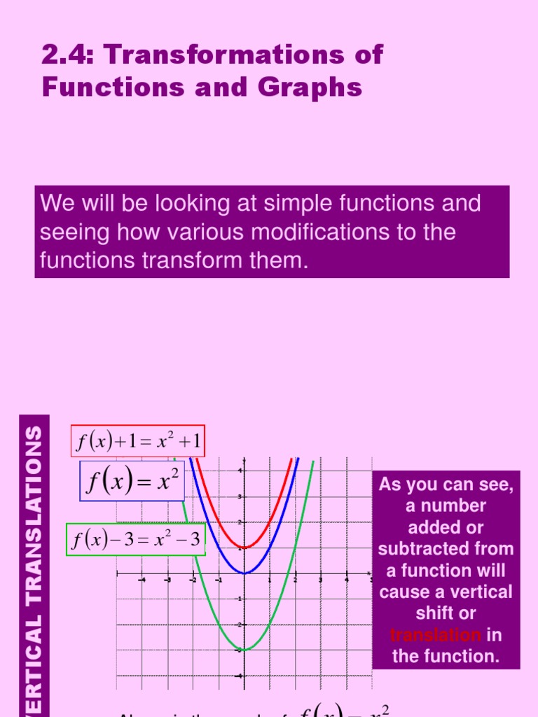 Graphical Transformations Pdf Cartesian Coordinate System Geometry