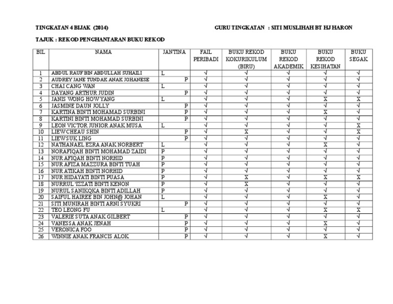 Rekod Penghantaran Buku Rekod | PDF