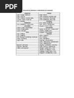 Tablas - Metodo PCA | PDF