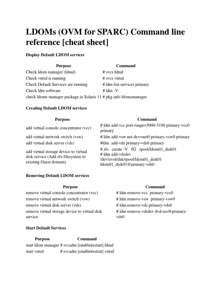LDOMs (OVM For SPARC) Command Line Reference (Cheat Sheet) | PDF | Computer Hardware | Computer ...